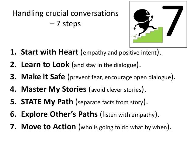 Key Factors in Differentiated Leadership – Caleigh Heenan